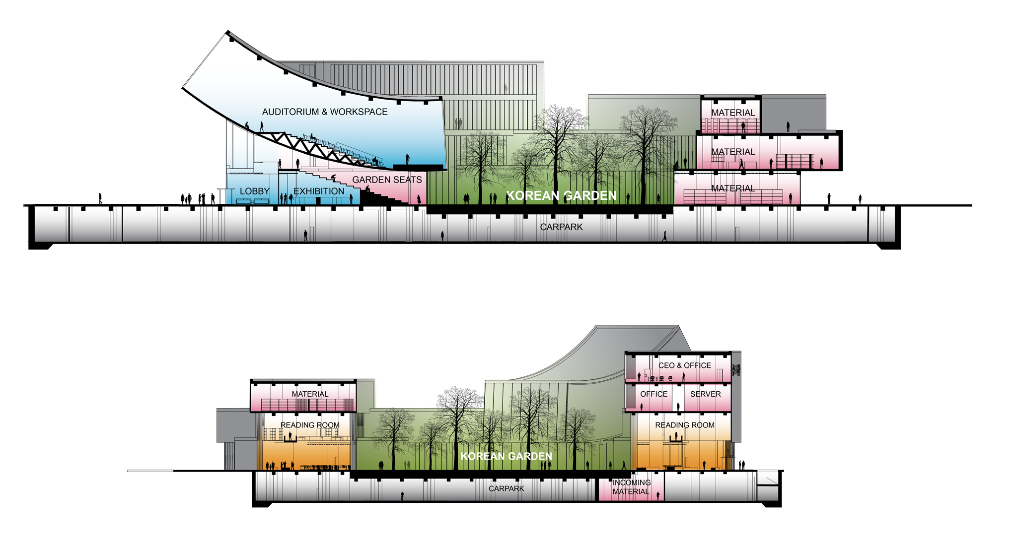 Songdo Library – Building Office